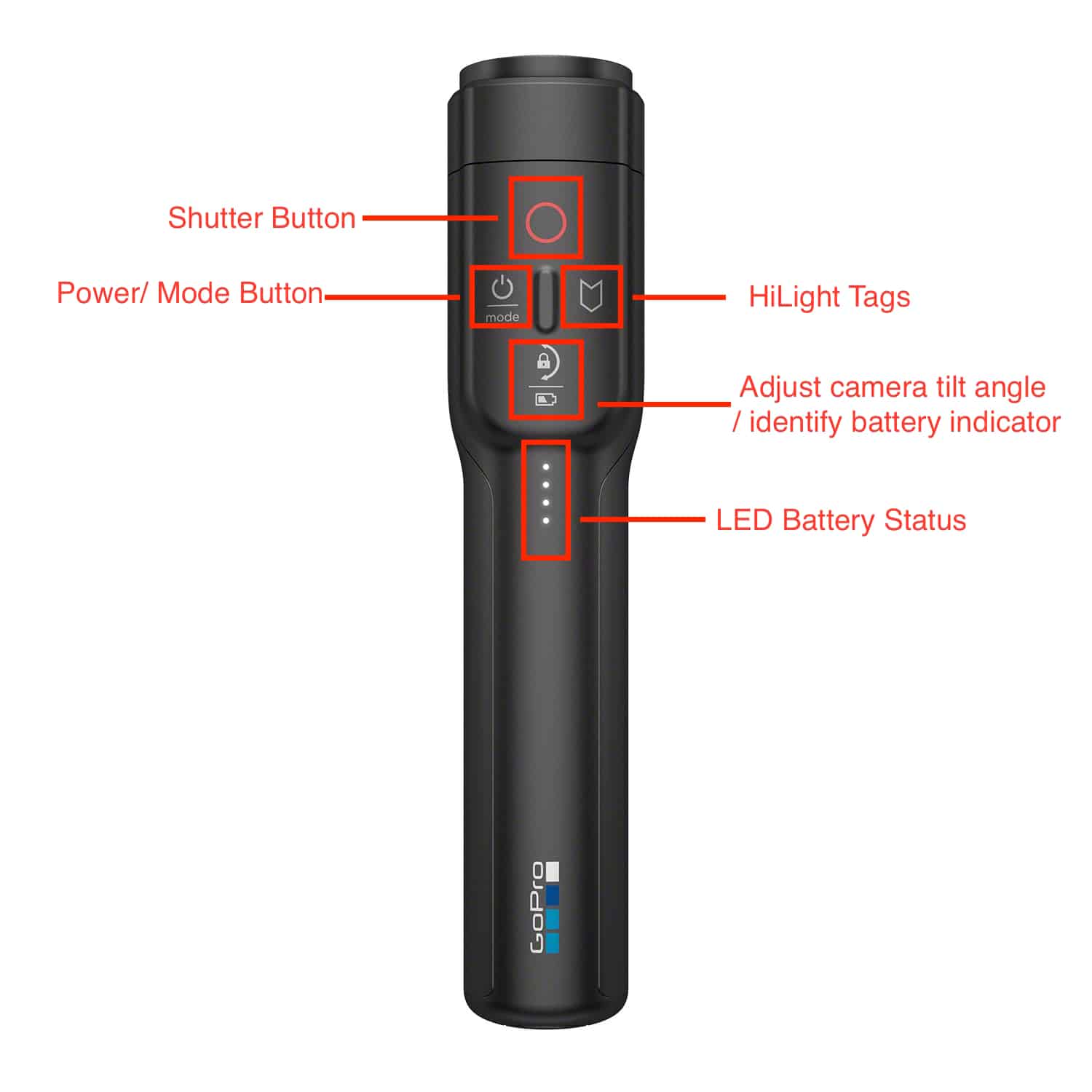 GoPro Karma Grip Gimbal Review - Capture Guide