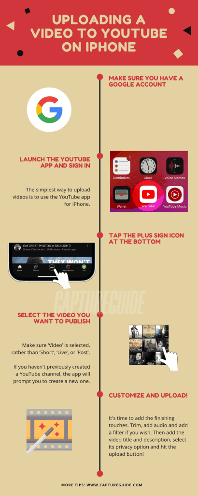 How To Upload A Video To YouTube From iPhone (Simplest Method ...